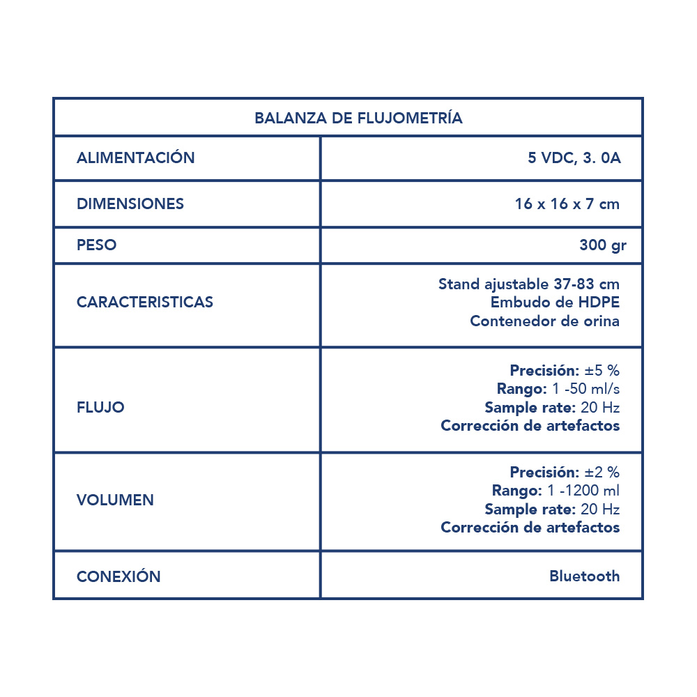Flowstar: Uroflujómetro Digital Portátil | Atm
